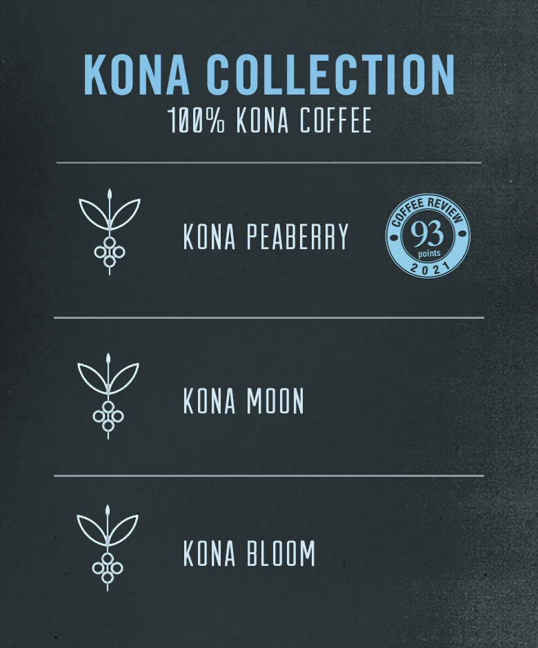100% Hawaiian & Kona Coffee | Kona, Peaberry, Ka'u & More - Big Island Coffee Roasters